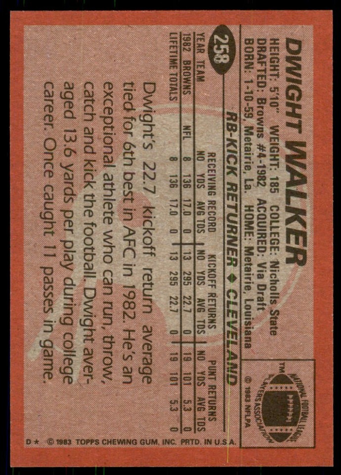 1983 Topps Dwight Walker Rookie Cleveland Browns #258 | eBay