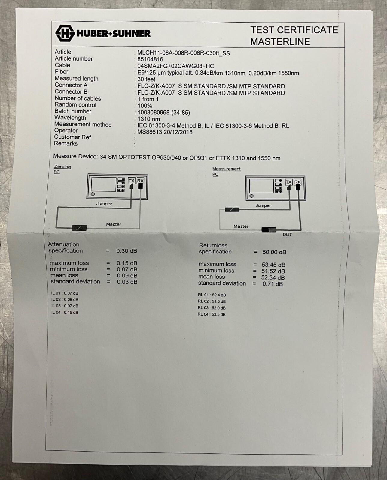HUBER SUHNER Masterline 30ft Fiber Optic Cable 85104816 | eBay