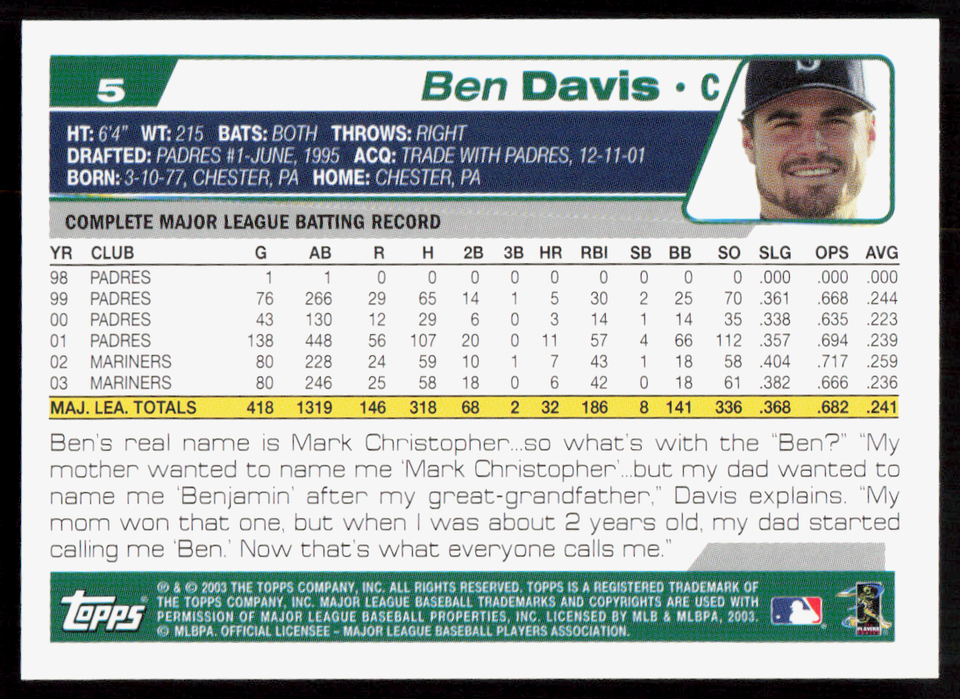 2004 Topps 5 Ben Davis Seattle Mariners | eBay