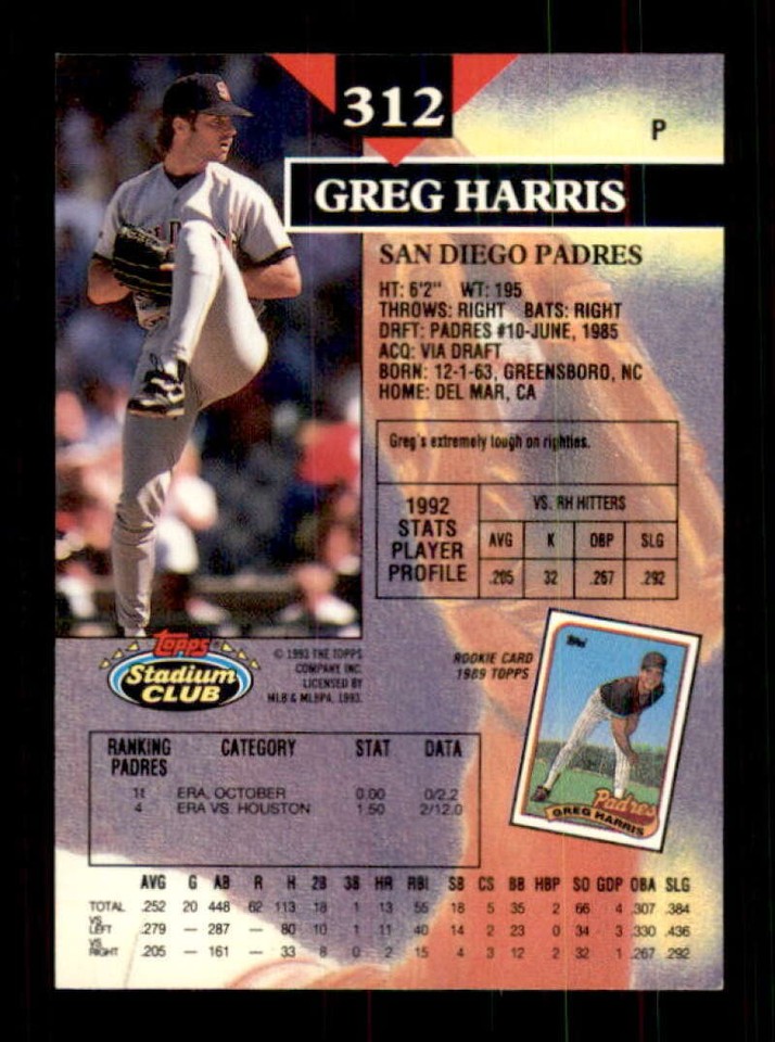 1993 Topps Stadium Club #312 Greg Harris AUTOGRAPHED!! Padres 240114 | eBay