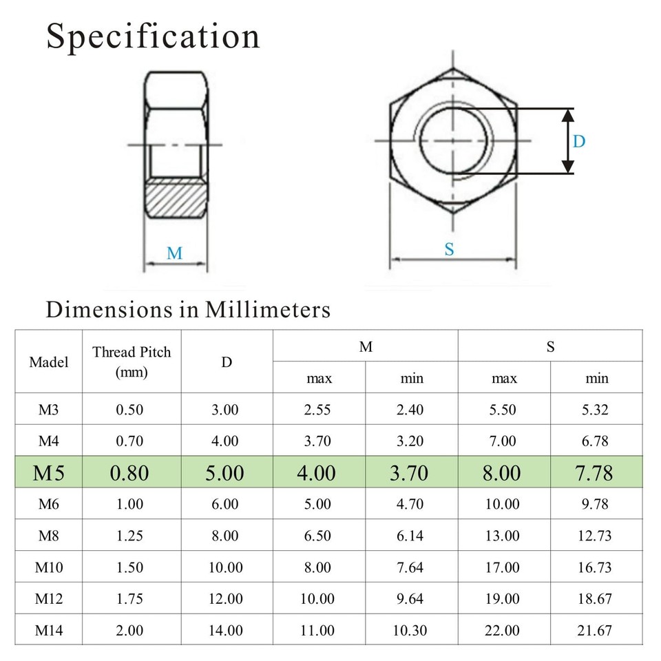 150PCS M5-0.8mm Metric Hex Nuts, Stainless Steel, Standard Coarse ...