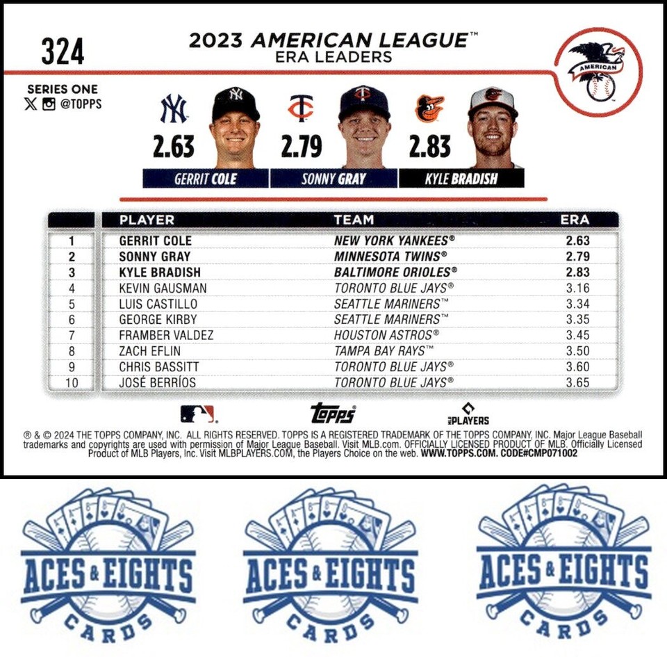 2024 Topps American League Leaders ERA (Cole / Gray / Bradish) #324 | eBay