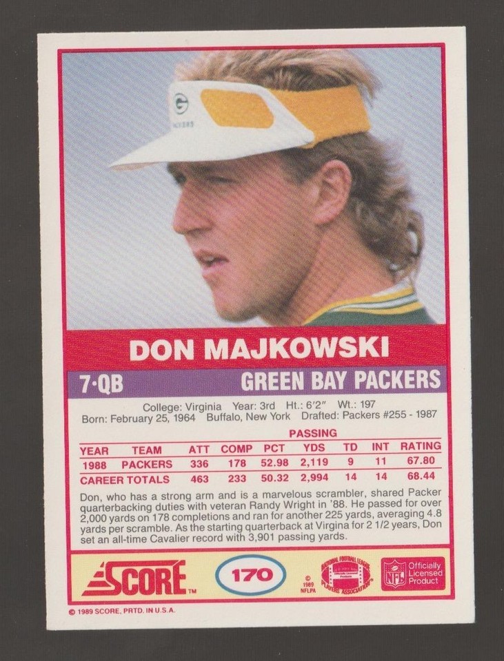 1989 Score Don Majkowski Green Bay Packers #170 Near Mint or Better | eBay