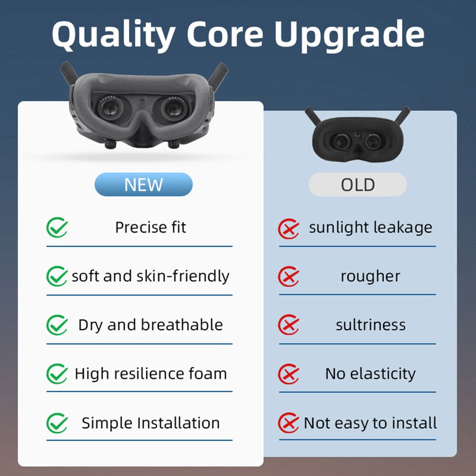 Sponge Eye Pad Comfortable Eye Mask Pad Face Cushion Pad for DJI AVATA ...