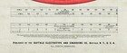 1892 Flat Earth Map Gleason's New Standard Map of the World Alexander ...