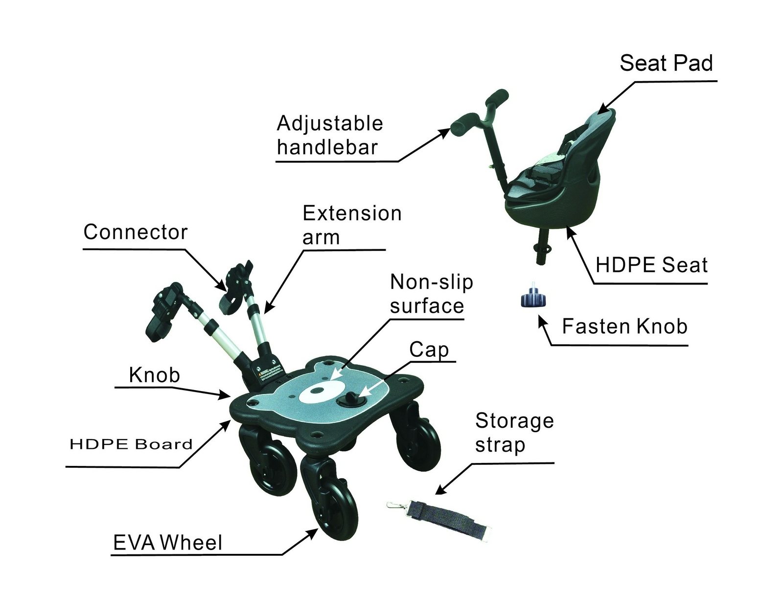 Englacha 2-in-1 Cozy 4-Wheel Rider, Black - Child Rider Stroller ...