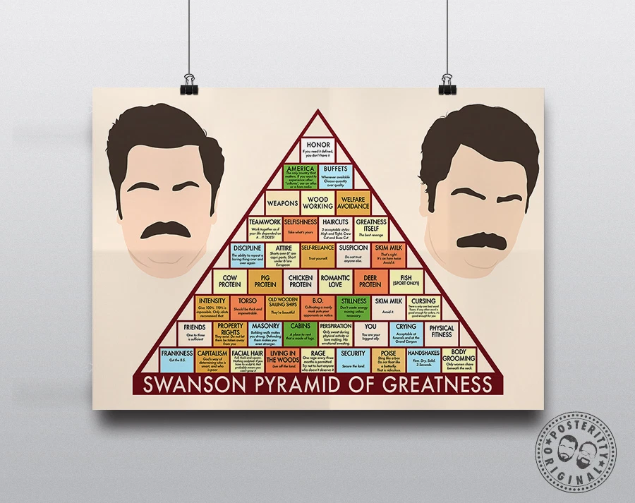 Ron Swanson Pyramid Of Greatness Printable Version
