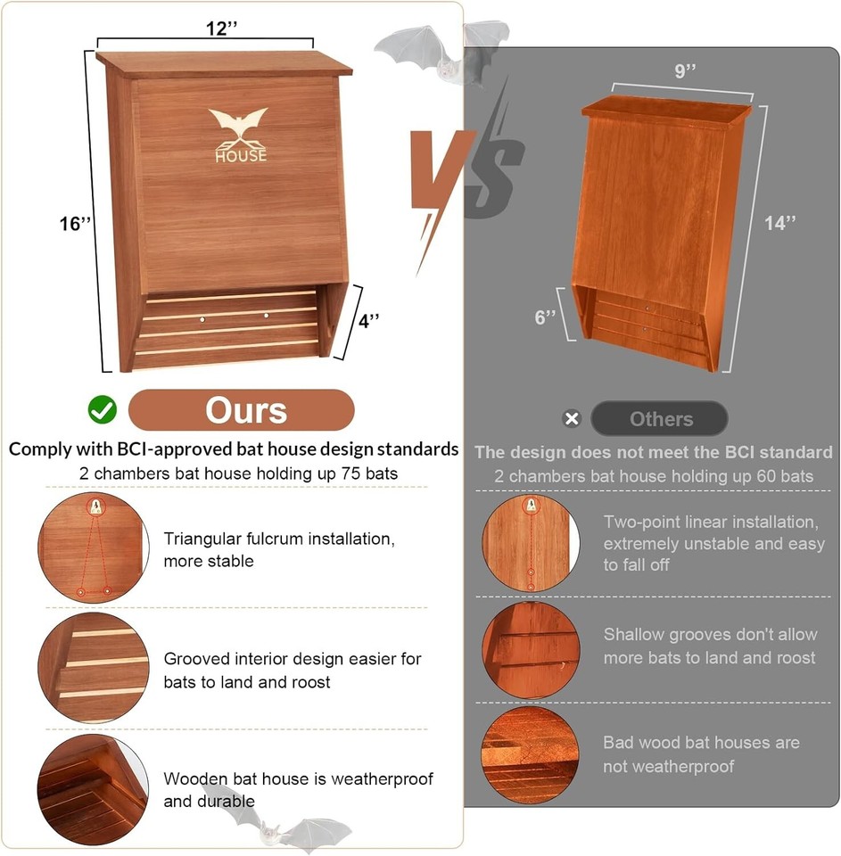 Bat House for Outside - Large Chambers Bat Box Kit for Outdoors and ...