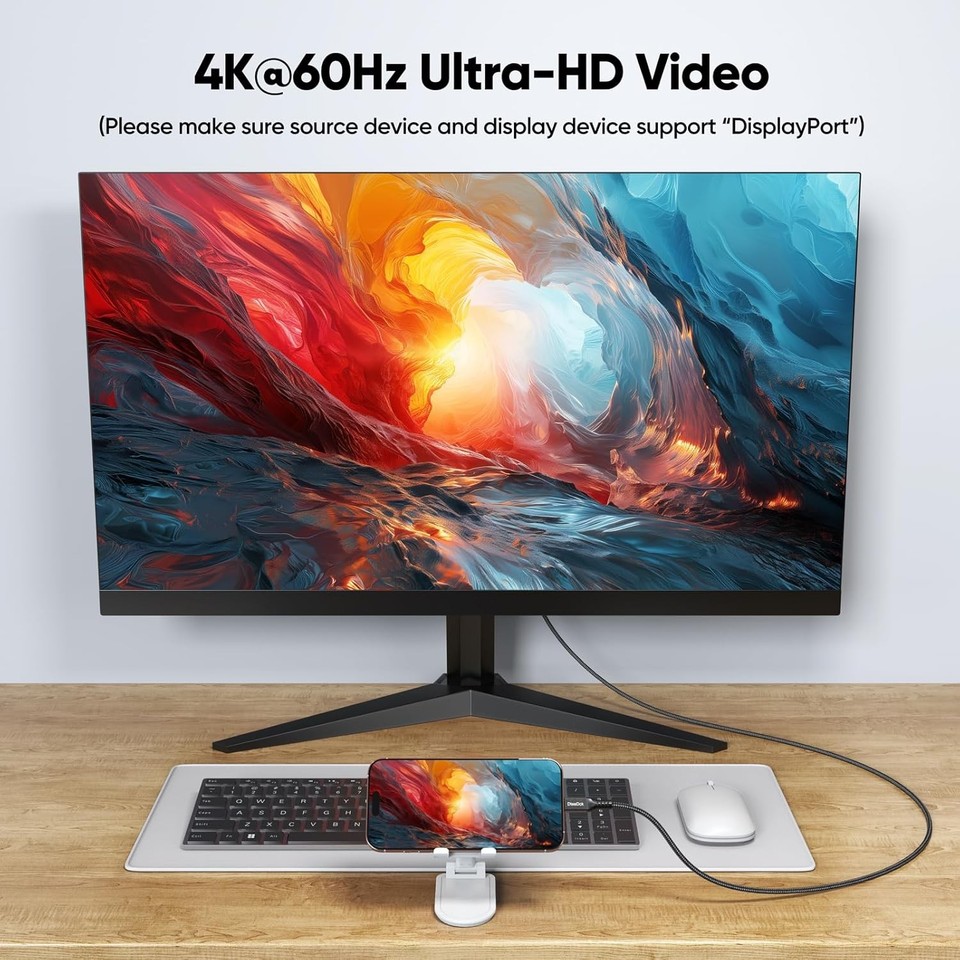 USB C Monitor Cable 6Ft, 4K@60Hz Video Display/20Gbps Data Transfer ...
