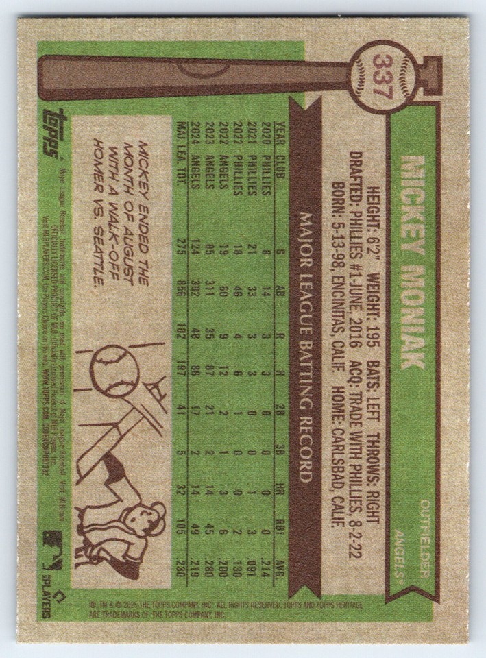 2025 Topps Heritage #337 Mickey Moniak Los Angeles Angels | eBay