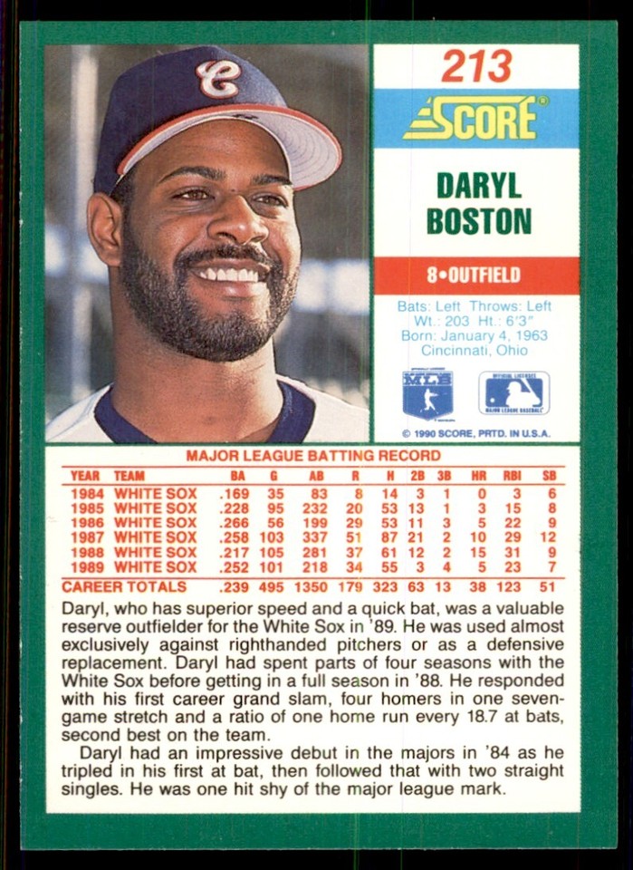 1990 Score Daryl Boston Baseball Cards #213 | eBay