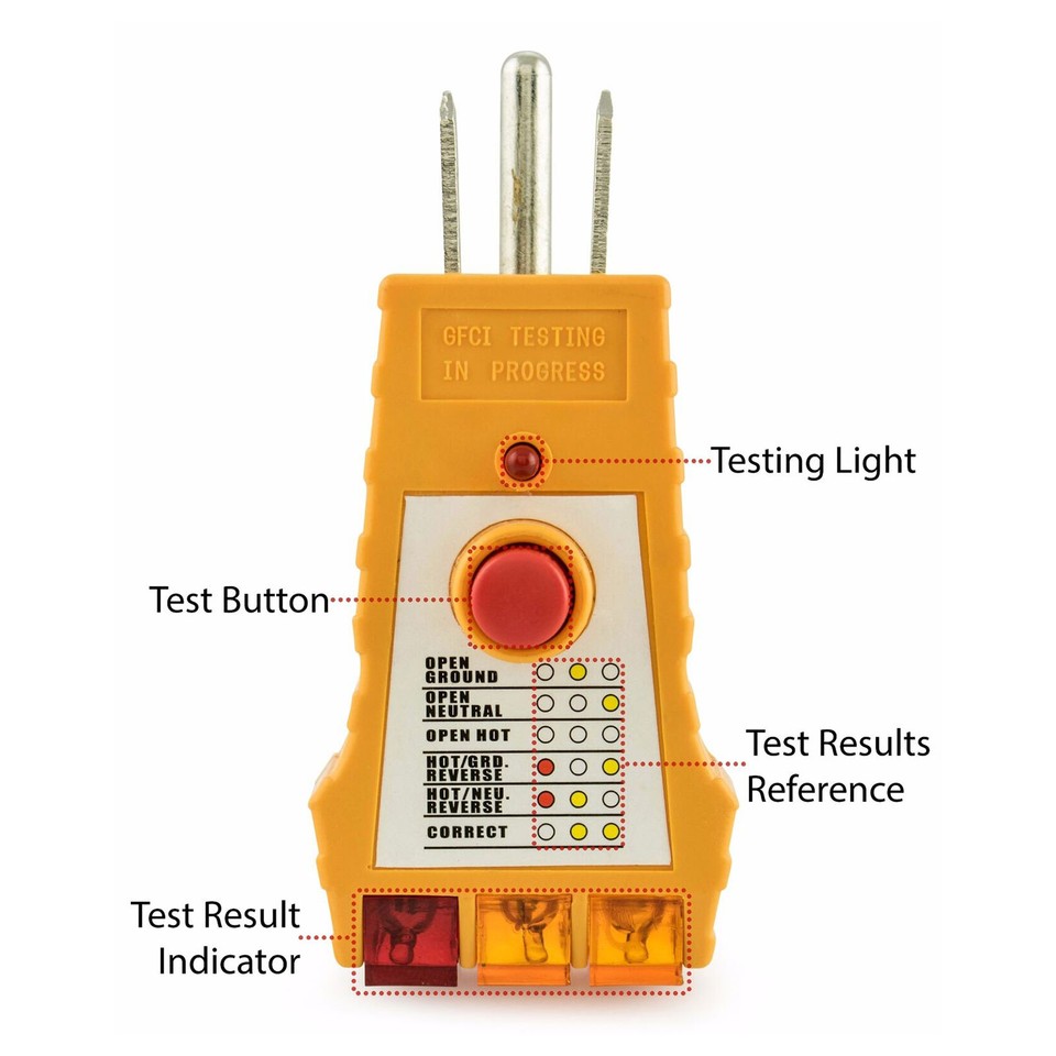 Socket Tester with GFCI check Receptacle Tester for Standard AC Outlets ...