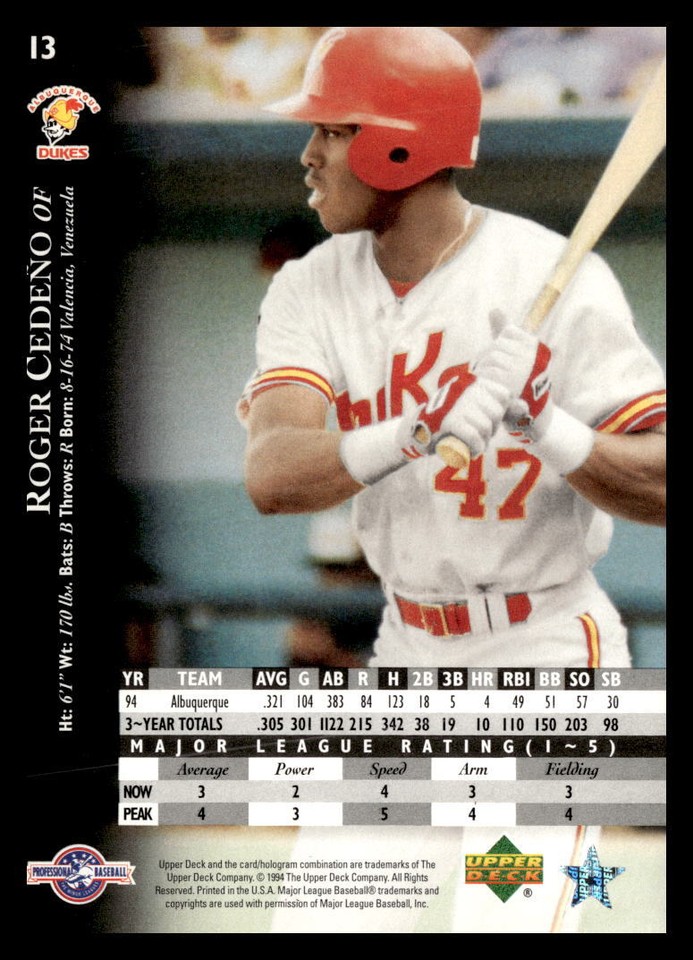 1995 Upper Deck Minor League #13 Roger Cedeno Albuquerque Dukes ...