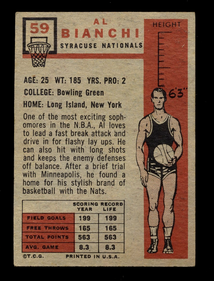 1957 Topps - #59 Al Bianchi Nats HOF VG-EX DEAD CENTERED | eBay