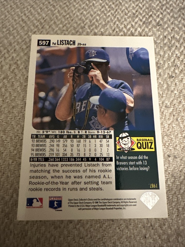 1996 Collector's Choice Milwaukee Brewers Baseball Card #597 Pat ...