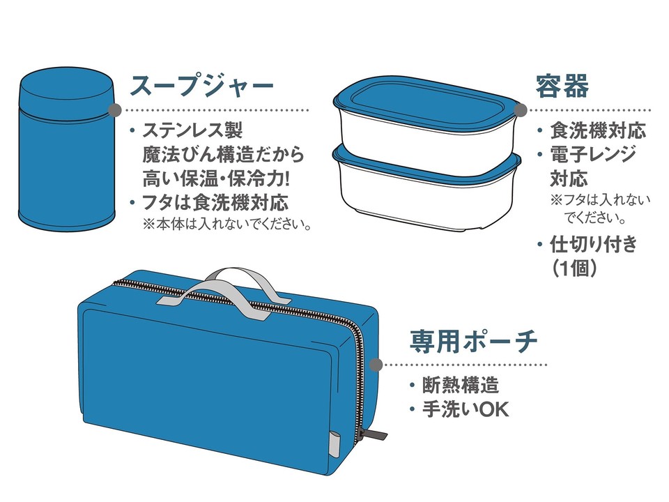 Thermos Vacuum Insulated Lunch Set Navy JEA-800 NVY Soup Jar & Food ...