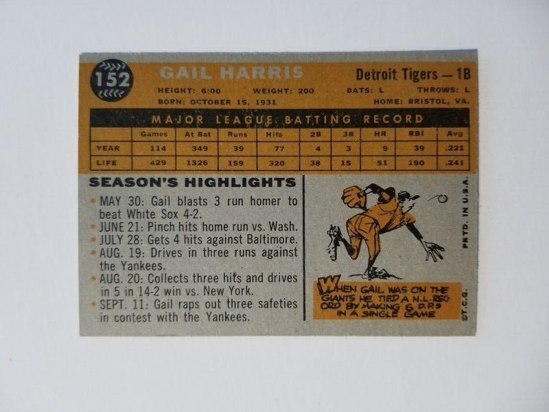 GAIL HARRIS 1960 TOPPS BASEBALL CARD #152 DETROIT TIGERS | eBay