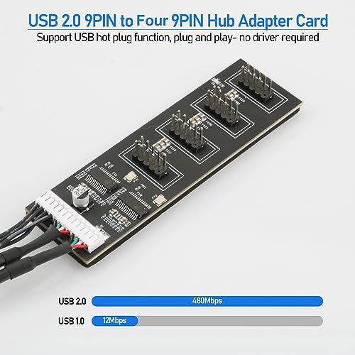 9Pin USB Header Splitter with SATA Power Cable, 4 Internal USB 2.0 ...