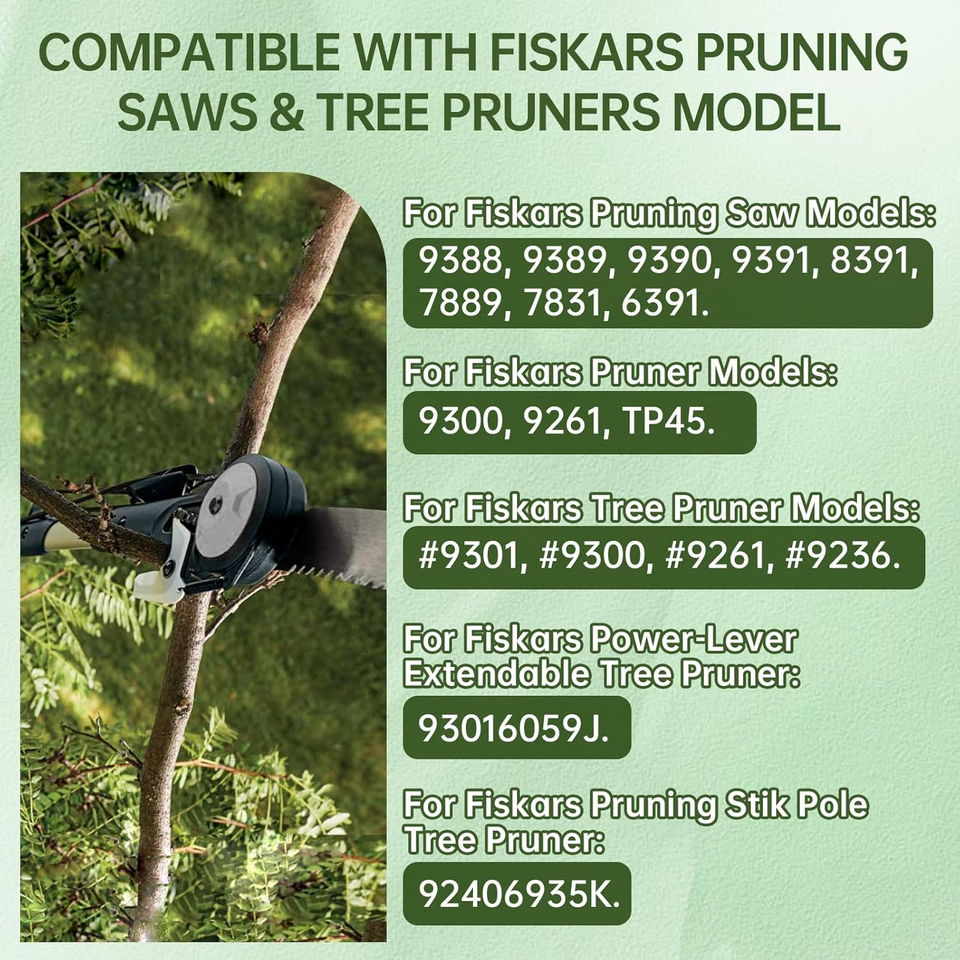 Pole Saw Blade Replacement for Fiskars Pruning Saws & Tree Pruners, 15 ...