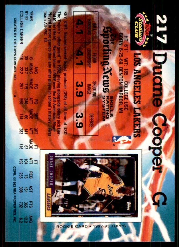 1992-93 Stadium Club Duane Cooper Basketball Cards #217 | eBay