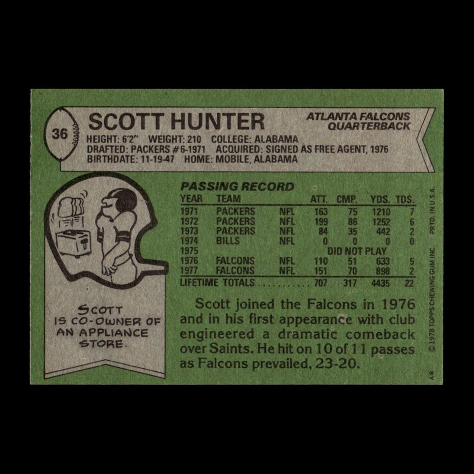 Scott Hunter 1978 Topps Atlanta Falcons #36 R308B 2 | eBay