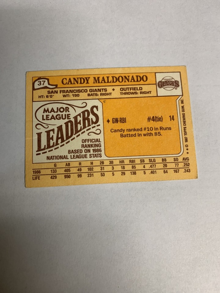 1987 Topps Mini Leaders San Francisco Giants Baseball Card #37 Candy ...