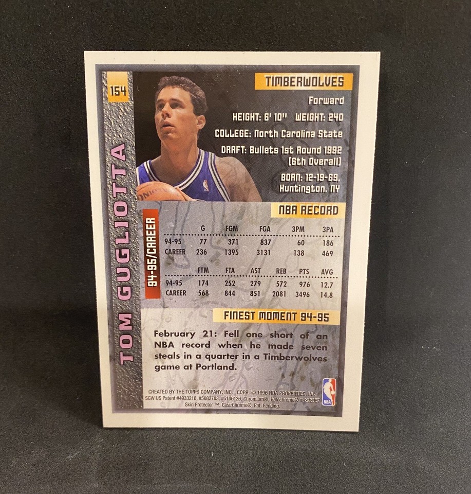 1995 Topps Finest Tom Gugliotta Refractor With Protector | eBay