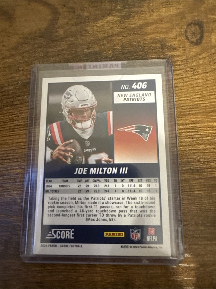 Joe Milton III Mystery Rookie 6 #406- 2024 Score Redemption QB RC | eBay