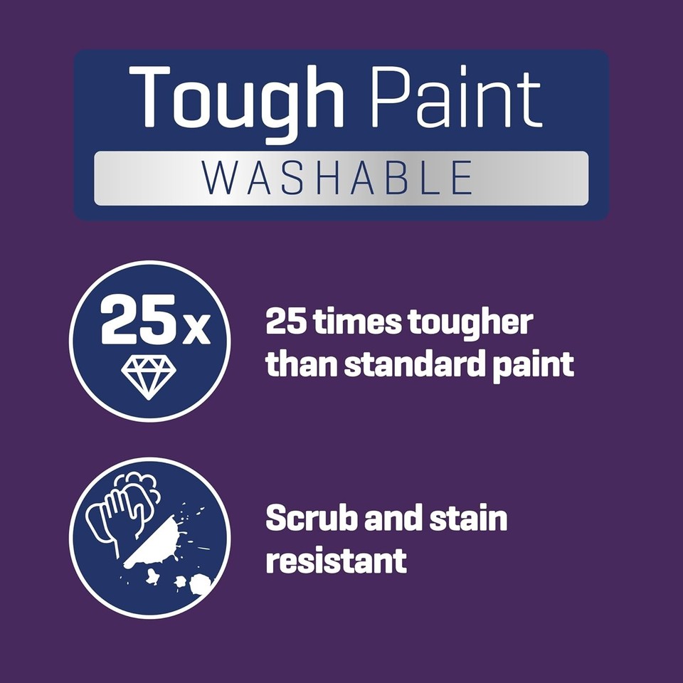Johnstone's - Washable Paint Matt Finish Emulsion Paint Highly Durable ...