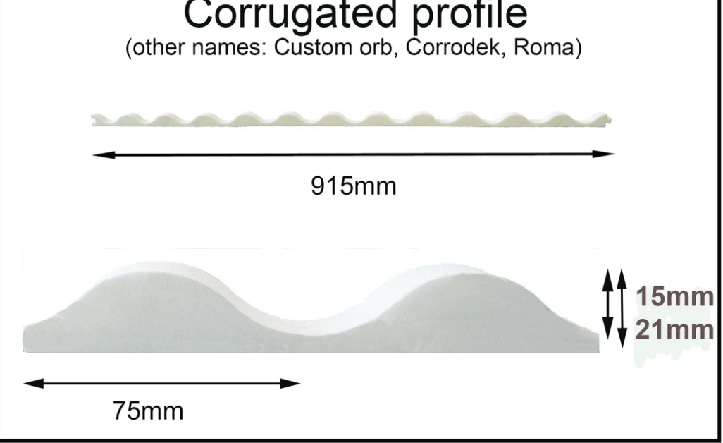 FOAM INFILL ROOF STRIPS CORRUGATED ROMA STYLE ROOF SEALS CHOOSE QTY ...