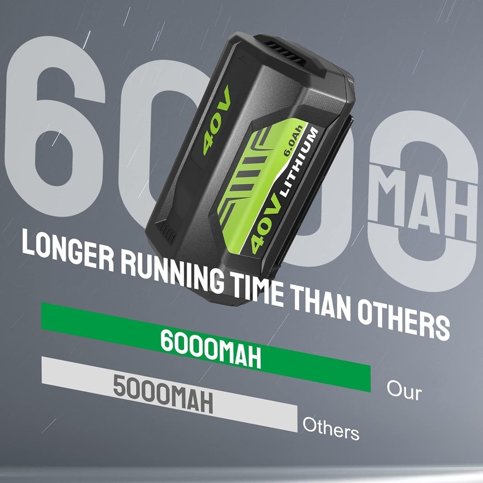 For RYOBI 40V LithiumIon 4Ah High Capacity Battery OP40404VNM Battery ...