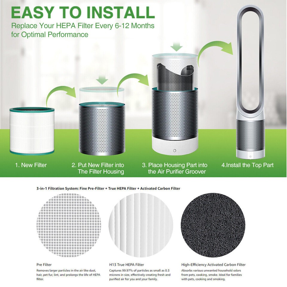 Hepa Filter For Dyson TP01 TP02 TP03 BP01 Pure Cool Link Tower Air ...