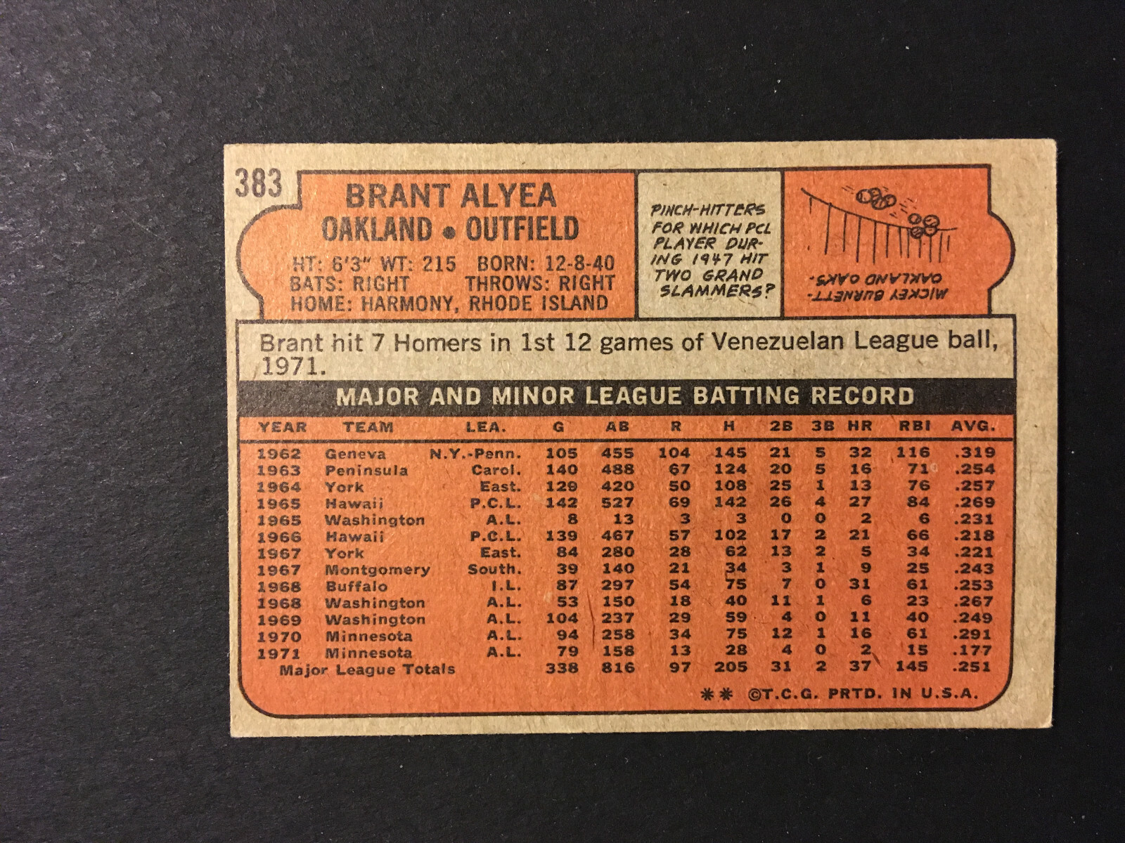 Brant Alyea A's Athletics signed 1972 Topps baseball card #383 Auto ...