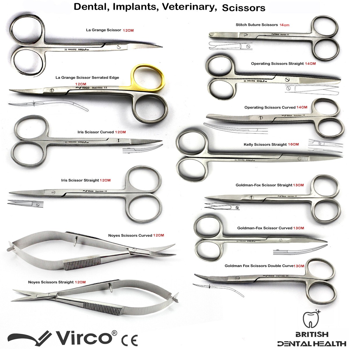 Veterinary Surgical Scissors Veterinary Surgical Instruments