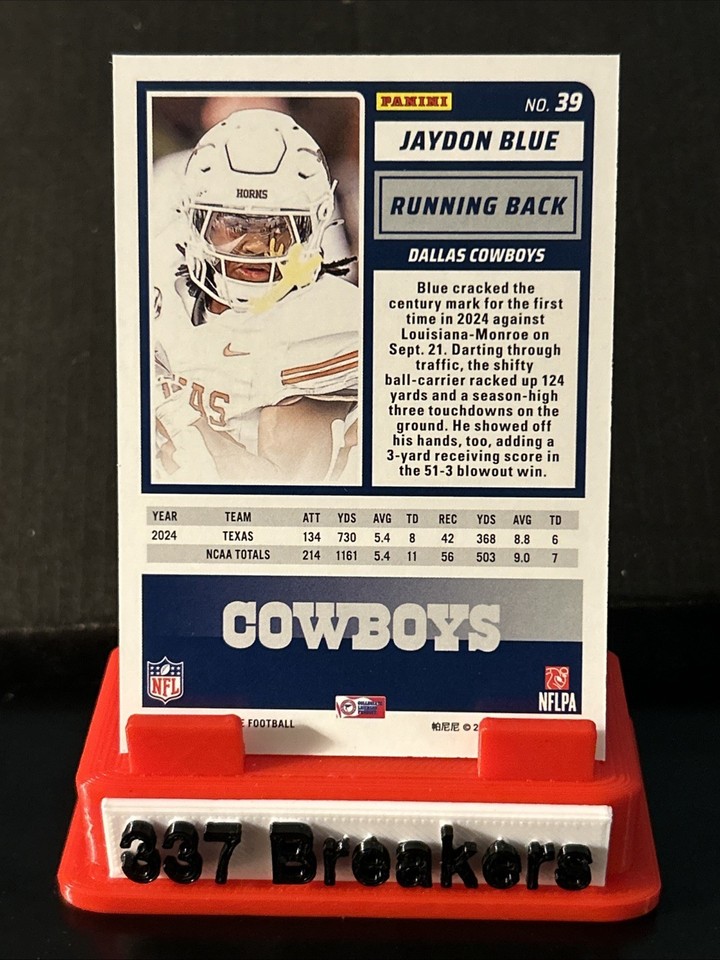 2025 Panini Score Football No 39 Jayden Blue Rookie Cowboys RC | eBay
