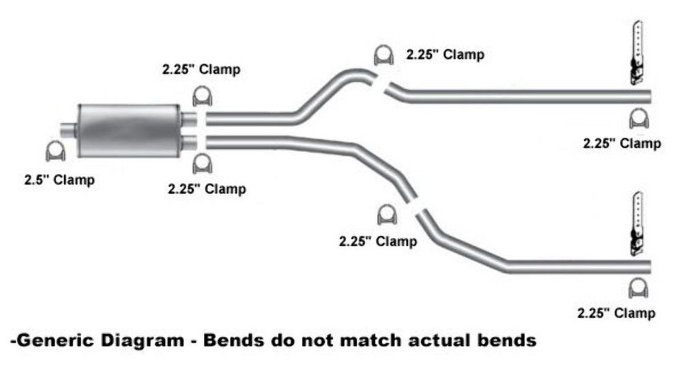 Mandrel Bent Dual Exhaust w/ Flow Chaser Fits 03-05 Dodge Ram Hemi ...