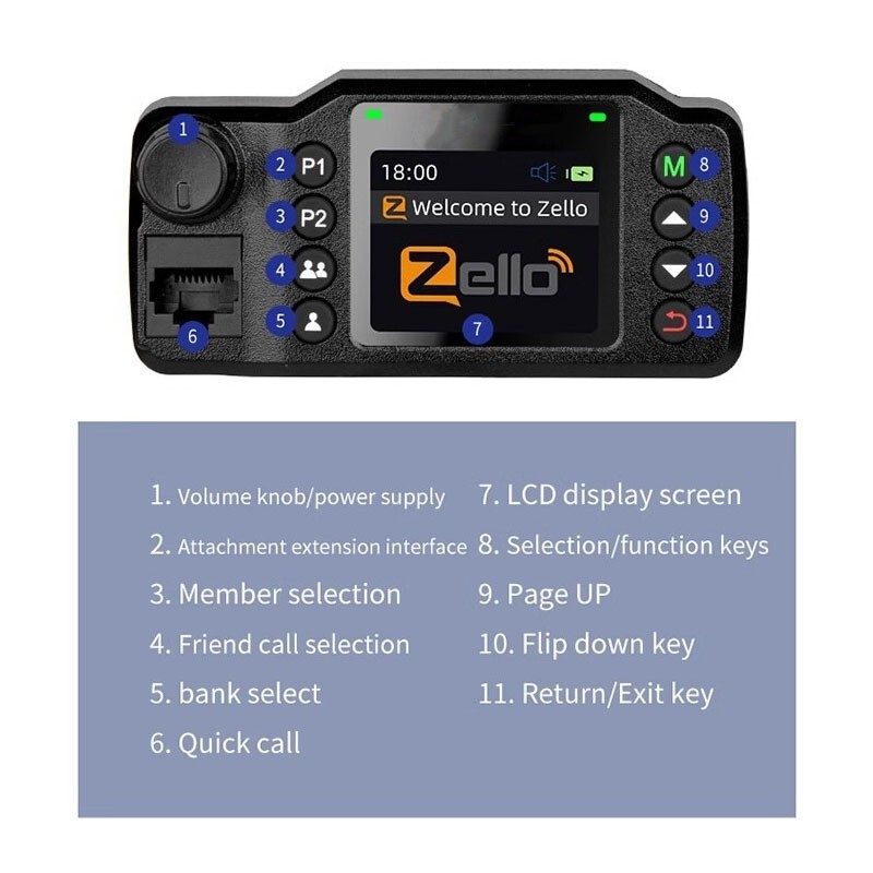 HamGeek HG-8900 Plus Zello Mobile Radio 5000KM National Intercom with ...