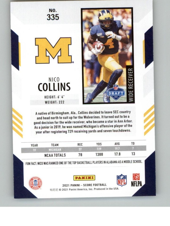 2021 Score Nico Collins 335 RC Michigan Wolverines | eBay