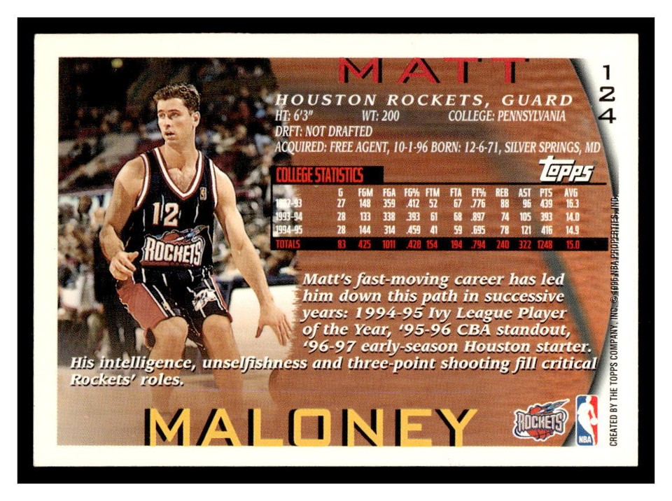1996 Topps #124 Matt Maloney - Houston Rockets RC | eBay