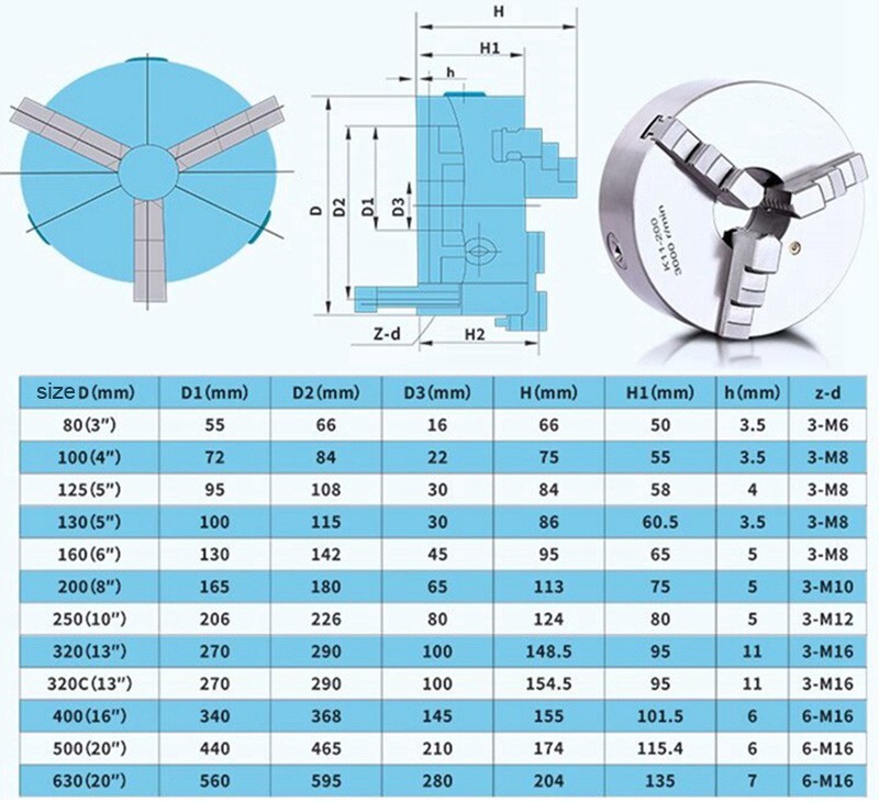 3 Jaw Self Centering Metal Lathe Chuck 80mm 3" + Reversable Jaw & Key ...