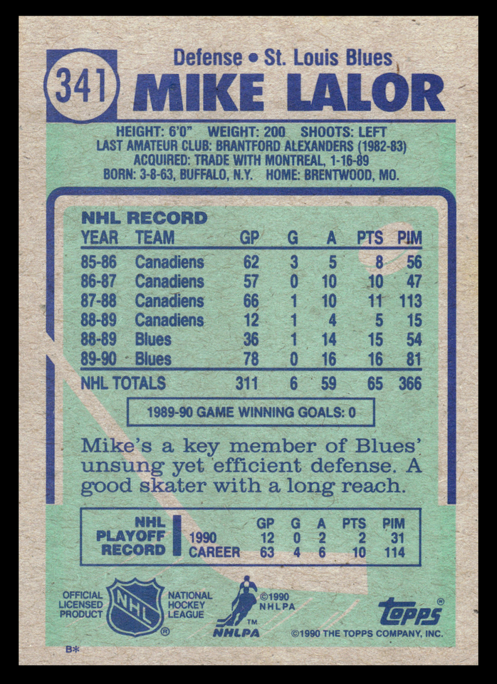 1990-91 Topps Mike Lalor #341 St. Louis Blues Rookie NHL Hockey | eBay