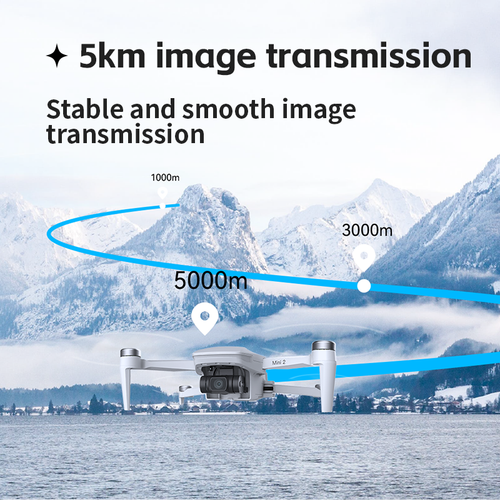CFLY Faith mini 2 Drone GPS FPV 3-AXIS Gimbal 4K HD Camera 5KM 3 ...