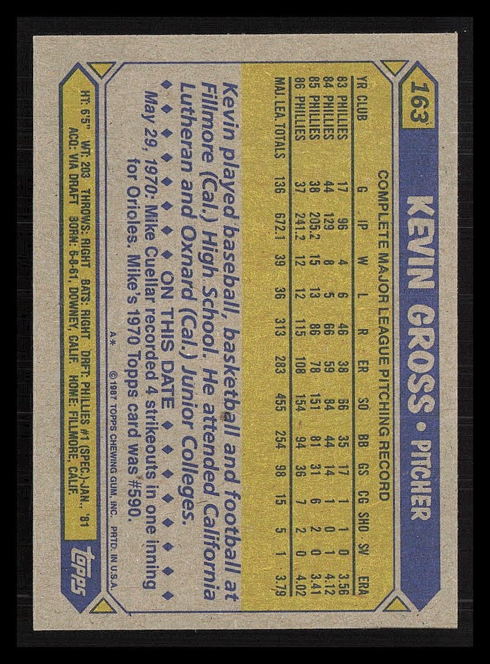 Kevin Gross 1987 Topps #163 Philadelphia Phillies | eBay