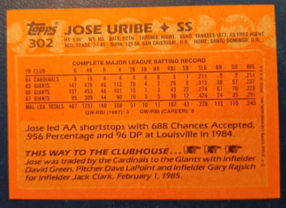 Jose Uribe 1988 Topps Error Card (Wrong DOB) San Francisco Giants #302 ...