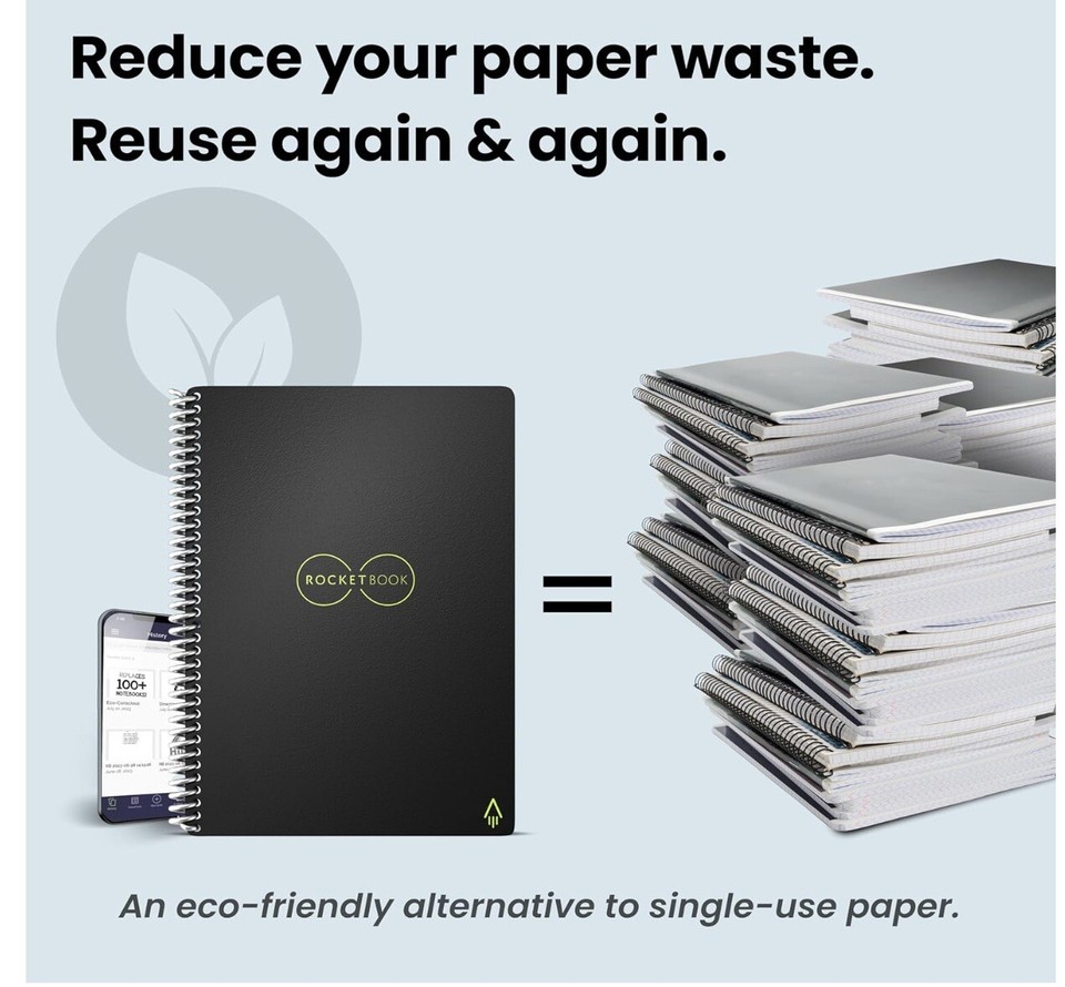 Rocketbook, Everlast Letter Size Smart Reusable Notebook - Neptune Teal ...