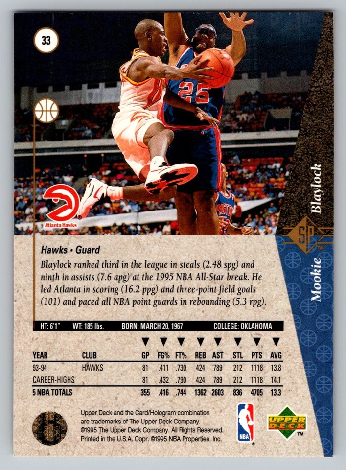1994 SP #D33 Mookie Blaylock - NM/MINT | eBay