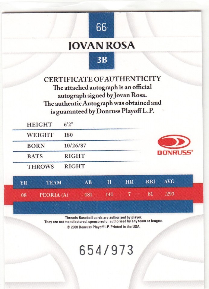 2008 Donruss Threads Rookie Autograph JOVAN ROSA Auto /973 Cubs | eBay