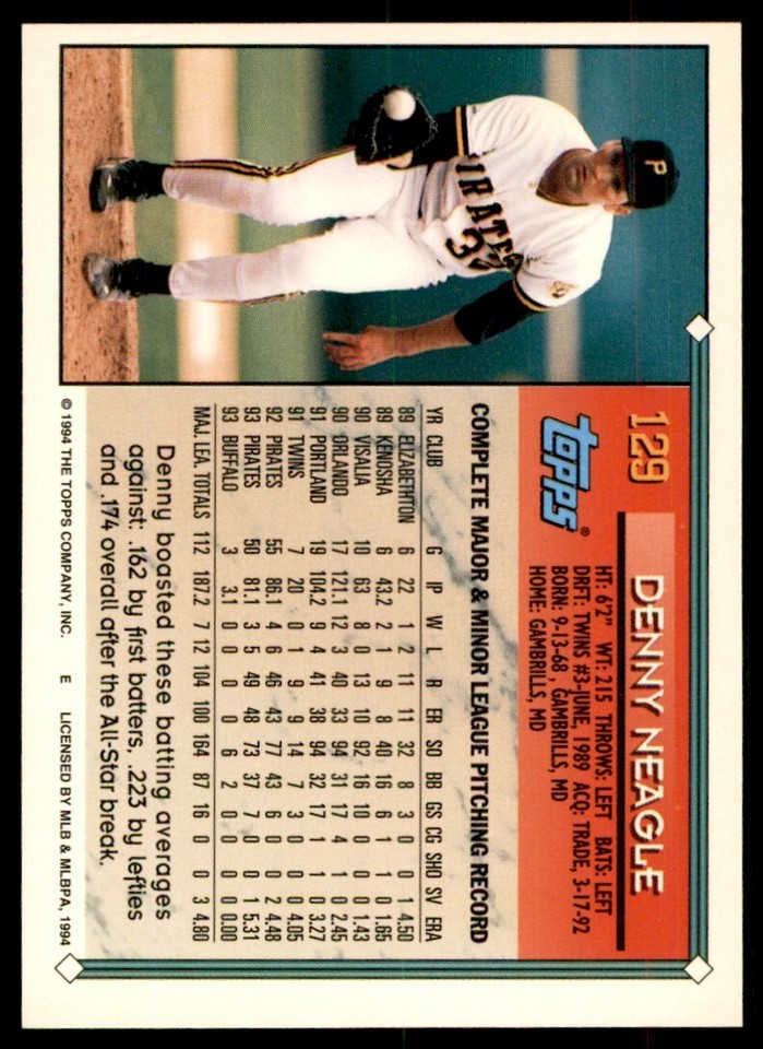 1994 Topps Gold. Denny Neagle Baseball Cards #129 | eBay
