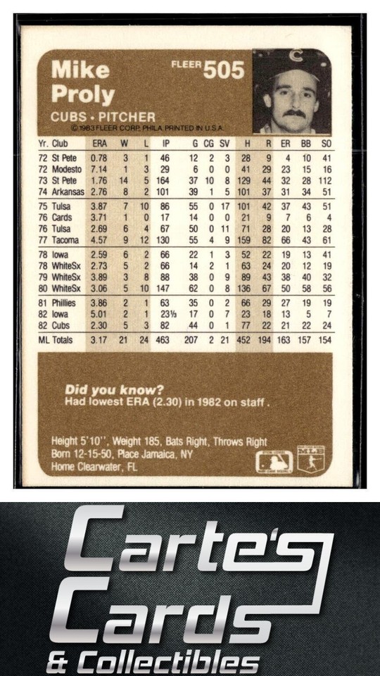 Mike Proly 1983 Fleer #505 Chicago Cubs TTM/IP Signed Autographed | eBay