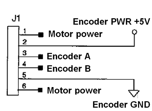 Maxon Motor 344516 Encoder Gear Gearbox Robot DIY Car Drive Varian MLC ...